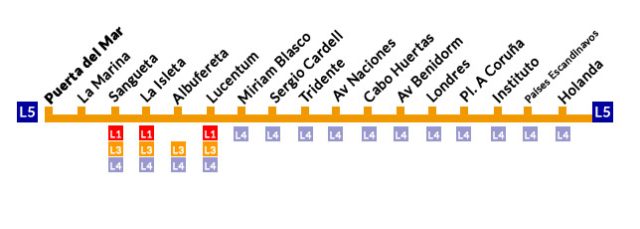 Toda la información sobre la línea 5 del TRAM incluido horarios